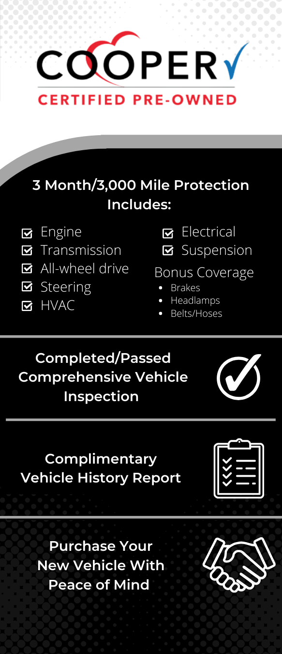 The Cooper Certified Pre-owned Program